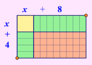 Binomial Multiplication Part One–Dynamic Algebra Tiles | Sine of the Times