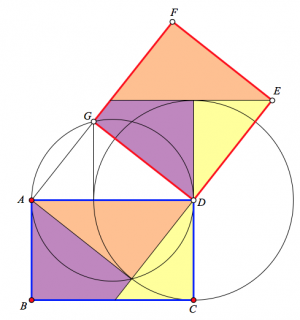Dissecting Rectangles Into Squares | Sine of the Times