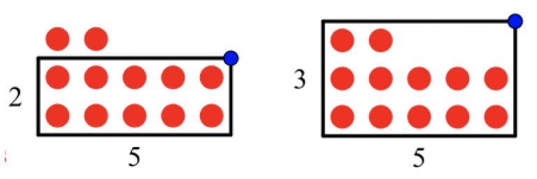 Interactive Array Explorations | Sine of the Times