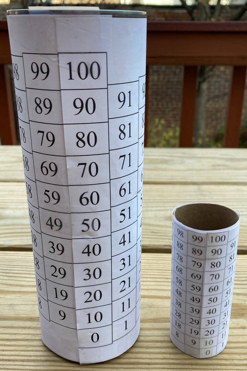 Revisiting the Hundred Chart | Sine of the Times