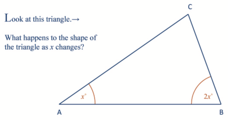 Visualizing a Dynamic Triangle | Sine of the Times